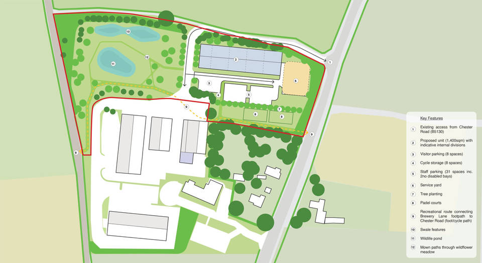 Our Development Plans | Barnston Estate